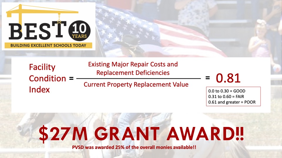 BEST Grant - Plateau Valley, School District No. 50